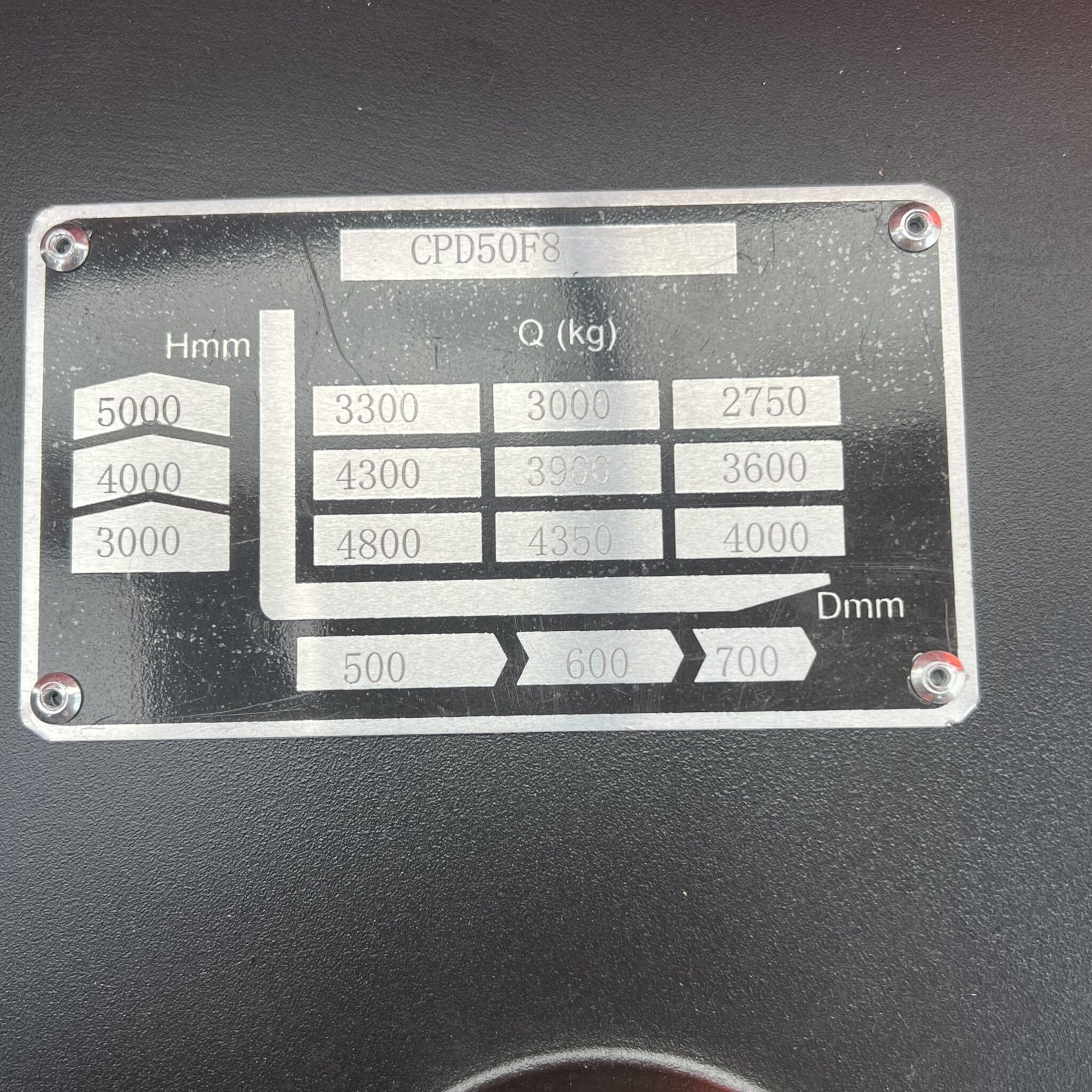 New EP CPD50F8 Lithium Electric Forklift - FULL CAB