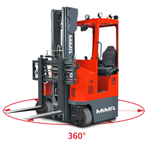 MiMA Forklifts - Order Online or Visit Our Showroom | Trucks Direct