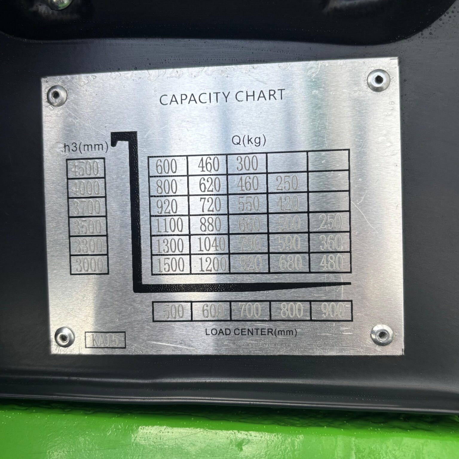 Toyota Forklifts - Used Toyota Forklifts | Trucks Direct
